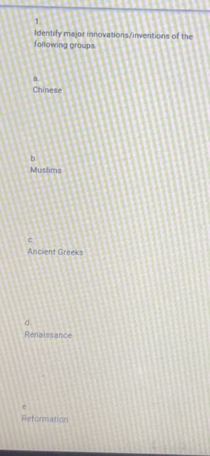 Solved: 1. Identify major innovations/inventions of the follo